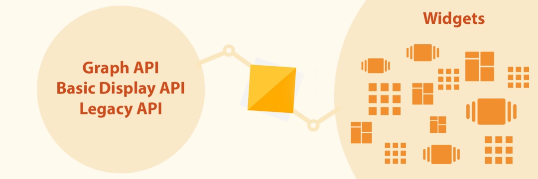 LightWidget blog | Instagram widgets