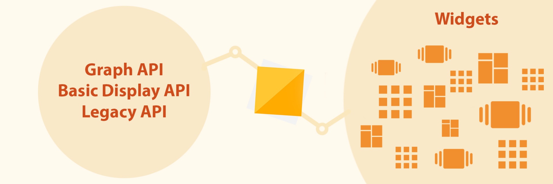 LightWidget blog | Instagram widgets